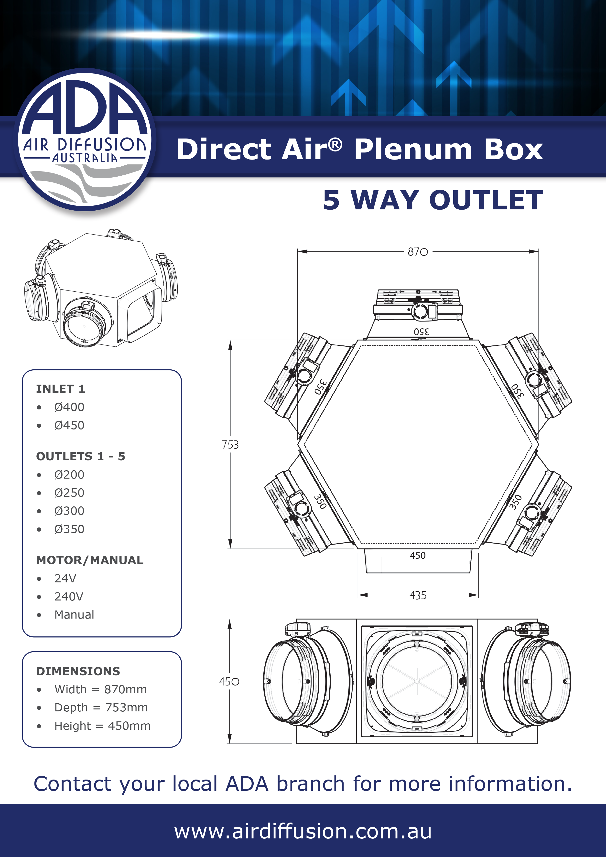 Product Launch: Direct Air® Plenum Box – Smarter Zoning Starts Here ...