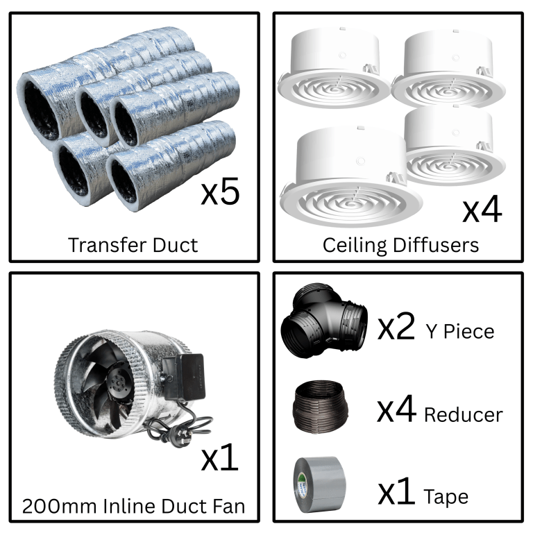 Warm Air Transfer System with 200mm Fan - 3 Rooms